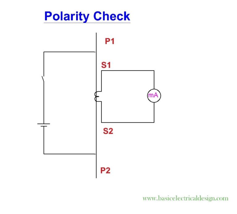 CT polarity check - Basic Electrical Design